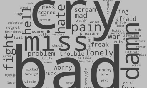Music: Popular song lyrics have become more negative since 1973